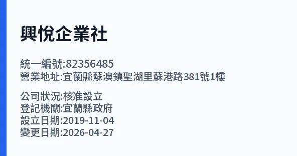 興悅企業社的照片-統編 82356485(宜蘭縣) 公司登記資料與營業項目詳細圖表