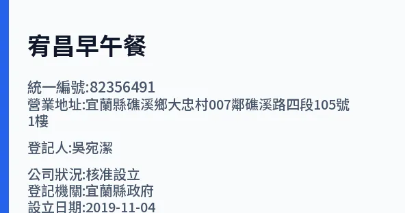 宥昌早午餐的照片-統編 82356491(宜蘭縣) 公司登記資料與營業項目詳細圖表