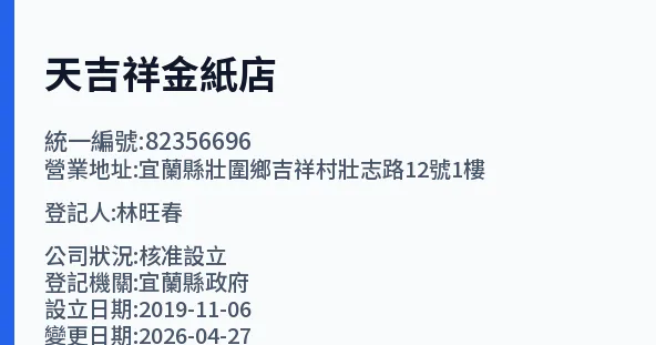 天吉祥金紙店的照片-統編 82356696(宜蘭縣) 公司登記資料與營業項目詳細圖表