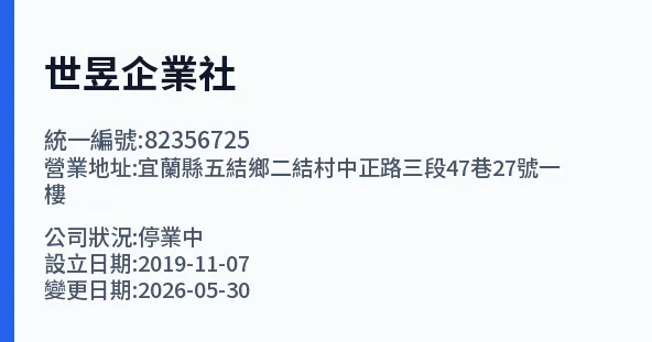 世昱企業社的照片-統編 82356725(宜蘭縣) 公司登記資料與營業項目詳細圖表