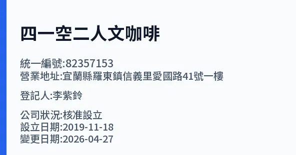 四一空二人文咖啡的照片-統編 82357153(宜蘭縣) 公司登記資料與營業項目詳細圖表