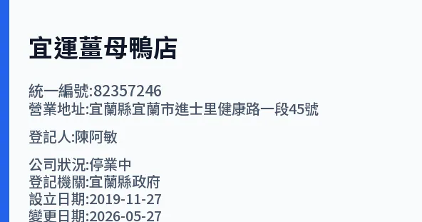 宜運薑母鴨店的照片-統編 82357246(宜蘭縣) 公司登記資料與營業項目詳細圖表