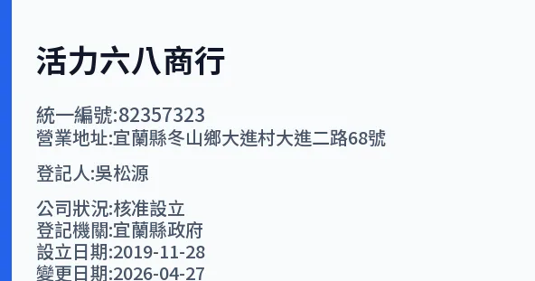 活力六八商行的照片-統編 82357323(宜蘭縣) 公司登記資料與營業項目詳細圖表