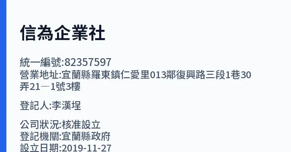 信為企業社的照片-統編 82357597(宜蘭縣) 公司登記資料與營業項目詳細圖表