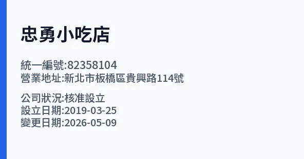 忠勇小吃店的照片-統編 82358104(新北市) 公司登記資料與營業項目詳細圖表