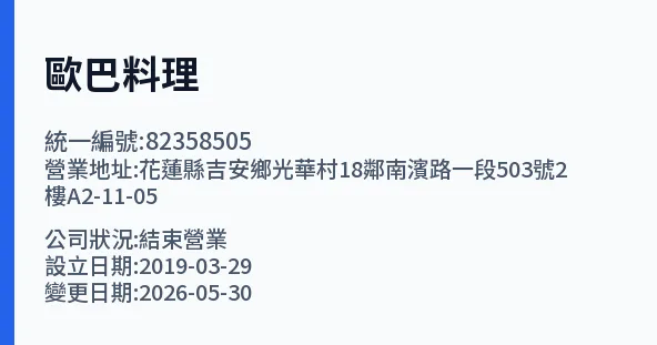 歐巴料理的照片-統編 82358505(花蓮縣) 公司登記資料與營業項目詳細圖表