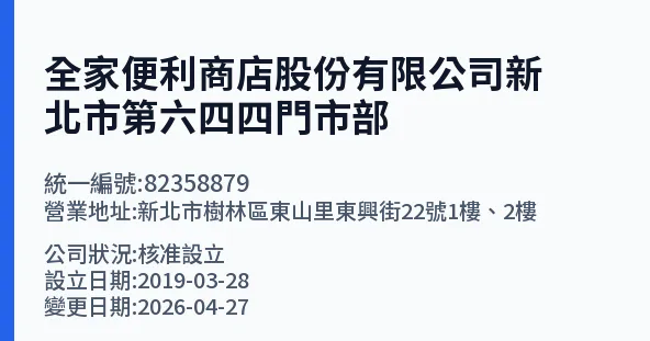 全家便利商店股份有限公司新北市第六四四門市部的照片-統編 82358879(新北市) 公司登記資料與營業項目詳細圖表