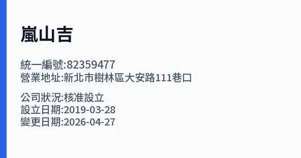嵐山吉的照片-統編 82359477(新北市) 公司登記資料與營業項目詳細圖表