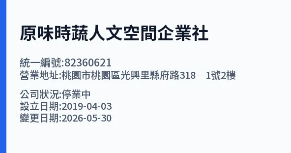 原味時蔬人文空間企業社的照片-統編 82360621(桃園市) 公司登記資料與營業項目詳細圖表
