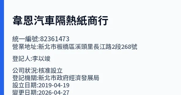 韋恩汽車隔熱紙商行的照片-統編 82361473(新北市) 公司登記資料與營業項目詳細圖表