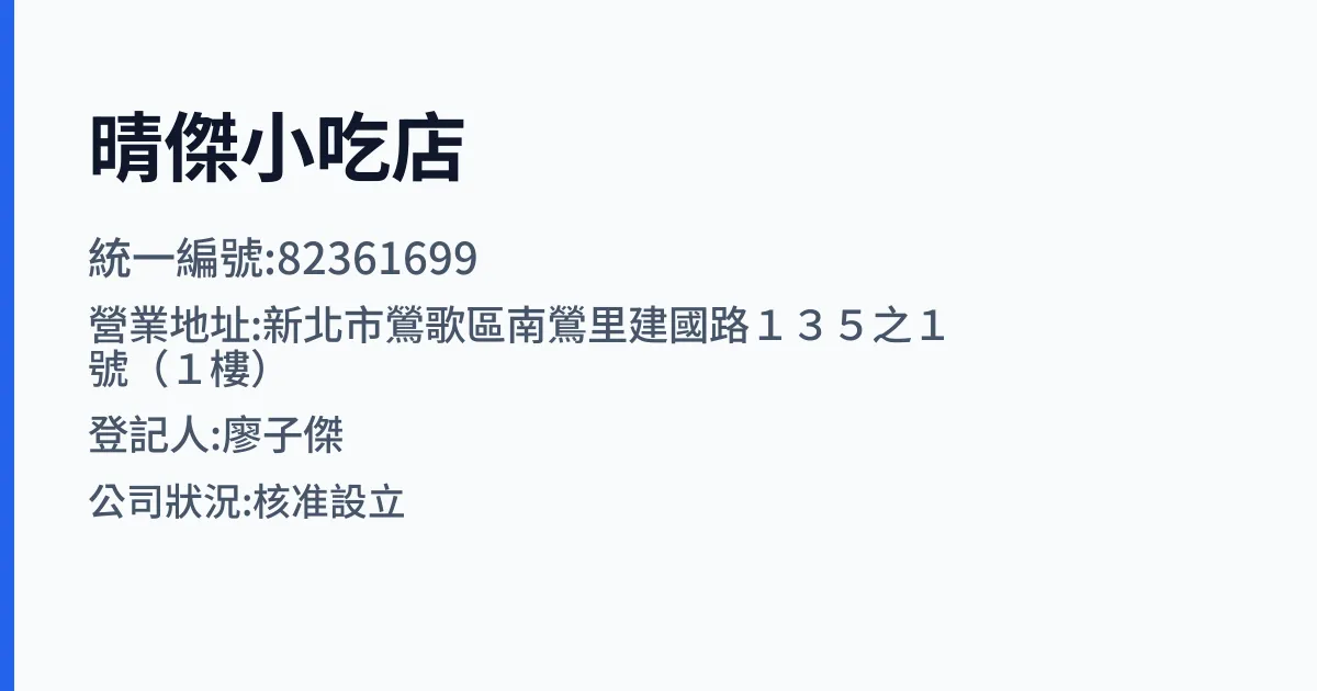 晴傑小吃店 - 統編 82361699(新北市) 公司登記資料與營業項目詳細圖表