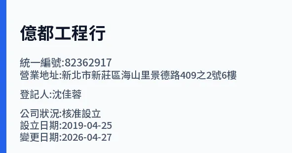 億都工程行的照片-統編 82362917(新北市) 公司登記資料與營業項目詳細圖表