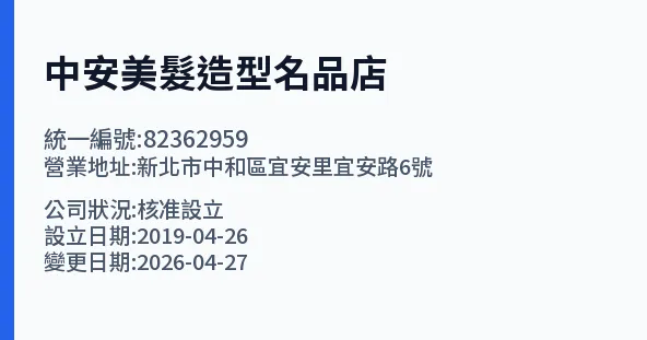 中安美髮造型名品店的照片-統編 82362959(新北市) 公司登記資料與營業項目詳細圖表