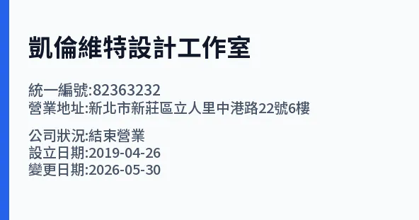 凱倫維特設計工作室的照片-統編 82363232(新北市) 公司登記資料與營業項目詳細圖表
