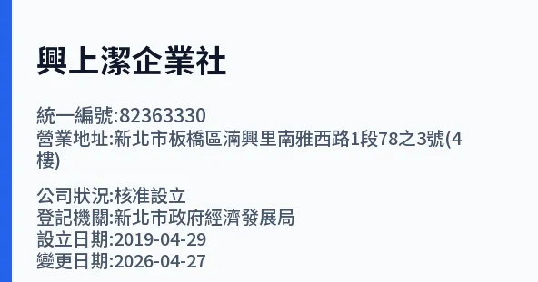 興上潔企業社的照片-統編 82363330(新北市) 公司登記資料與營業項目詳細圖表