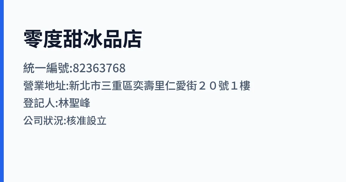 零度甜冰品店 - 統編 82363768(新北市) 公司登記資料與營業項目詳細圖表