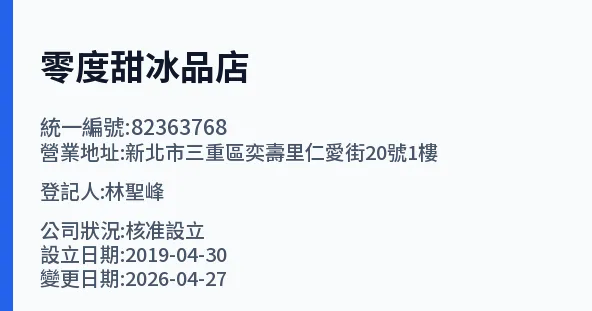 零度甜冰品店的照片-統編 82363768(新北市) 公司登記資料與營業項目詳細圖表