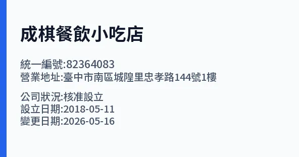 成棋餐飲小吃店的照片-統編 82364083(臺中市) 公司登記資料與營業項目詳細圖表