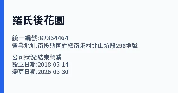 羅氏後花園的照片-統編 82364464(南投縣) 公司登記資料與營業項目詳細圖表