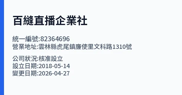 百縫直播企業社的照片-統編 82364696(雲林縣) 公司登記資料與營業項目詳細圖表