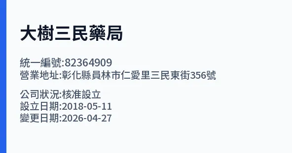 大樹三民藥局的照片-統編 82364909(彰化縣) 公司登記資料與營業項目詳細圖表