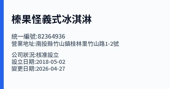 榛果怪義式冰淇淋的照片-統編 82364936(南投縣) 公司登記資料與營業項目詳細圖表
