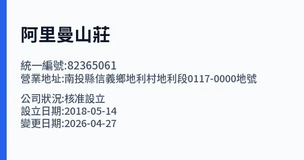 阿里曼山莊的照片-統編 82365061(南投縣) 公司登記資料與營業項目詳細圖表