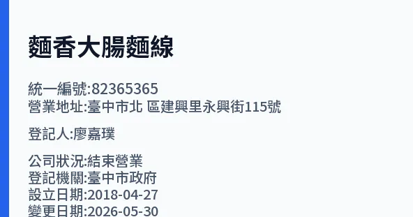 麵香大腸麵線的照片-統編 82365365(臺中市) 公司登記資料與營業項目詳細圖表