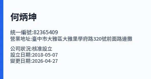 何炳坤的照片-統編 82365409(臺中市) 公司登記資料與營業項目詳細圖表