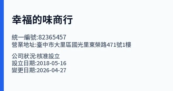 幸福的味商行的照片-統編 82365457(臺中市) 公司登記資料與營業項目詳細圖表
