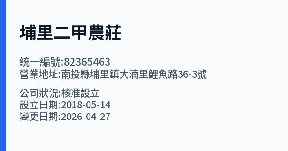 埔里二甲農莊的照片-統編 82365463(南投縣) 公司登記資料與營業項目詳細圖表