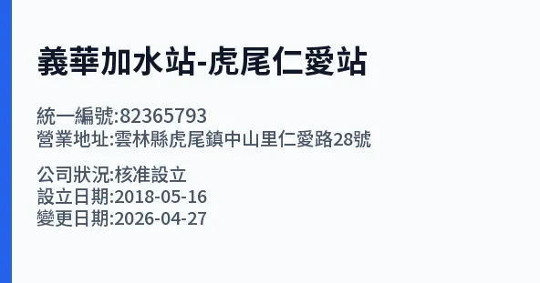 義華加水站-虎尾仁愛站的照片-統編 82365793(雲林縣) 公司登記資料與營業項目詳細圖表