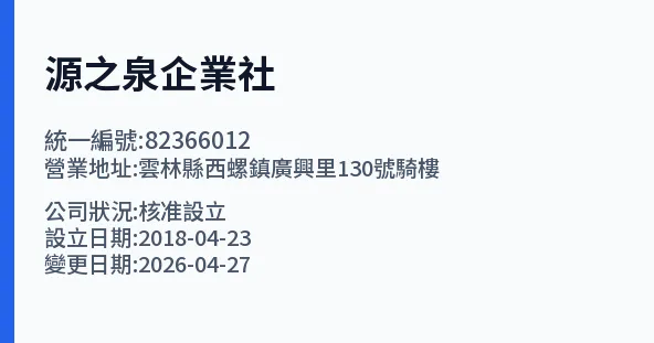 源之泉企業社的照片-統編 82366012(雲林縣) 公司登記資料與營業項目詳細圖表