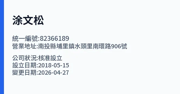 涂文松的照片-統編 82366189(南投縣) 公司登記資料與營業項目詳細圖表