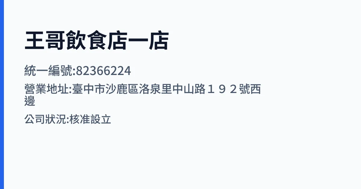 王哥飲食店一店 - 統編 82366224(臺中市) 公司登記資料與營業項目詳細圖表