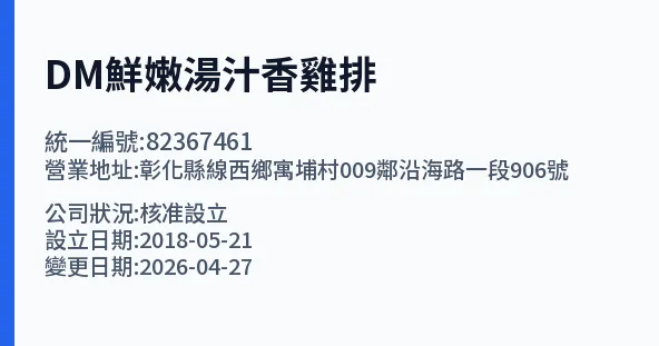 DM鮮嫩湯汁香雞排的照片-統編 82367461(彰化縣) 公司登記資料與營業項目詳細圖表