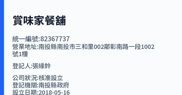 賞味家餐舖的照片-統編 82367737(南投縣) 公司登記資料與營業項目詳細圖表