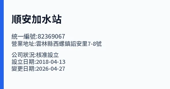 順安加水站的照片-統編 82369067(雲林縣) 公司登記資料與營業項目詳細圖表