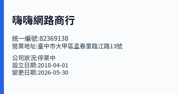 嗨嗨網路商行的照片-統編 82369138(臺中市) 公司登記資料與營業項目詳細圖表
