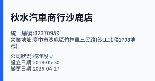 秋水汽車商行沙鹿店的照片-統編 82370959(臺中市) 公司登記資料與營業項目詳細圖表