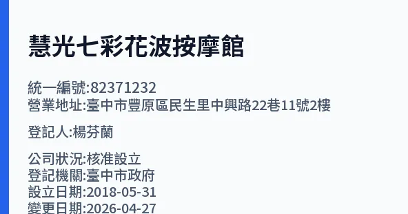 慧光七彩花波按摩館的照片-統編 82371232(臺中市) 公司登記資料與營業項目詳細圖表