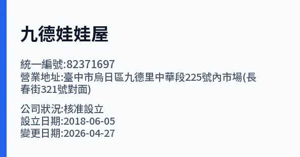 九德娃娃屋的照片-統編 82371697(臺中市) 公司登記資料與營業項目詳細圖表