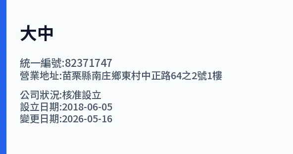 大中的照片-統編 82371747(苗栗縣) 公司登記資料與營業項目詳細圖表