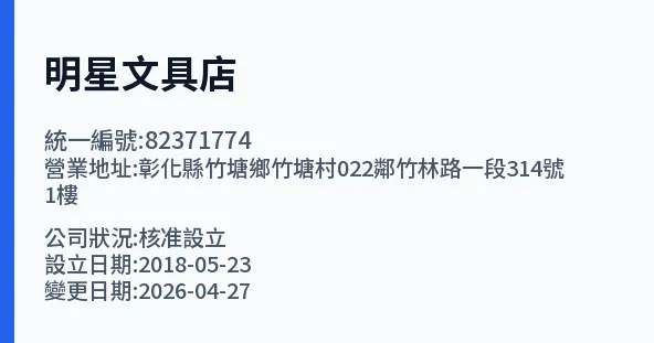 明星文具店的照片-統編 82371774(彰化縣) 公司登記資料與營業項目詳細圖表