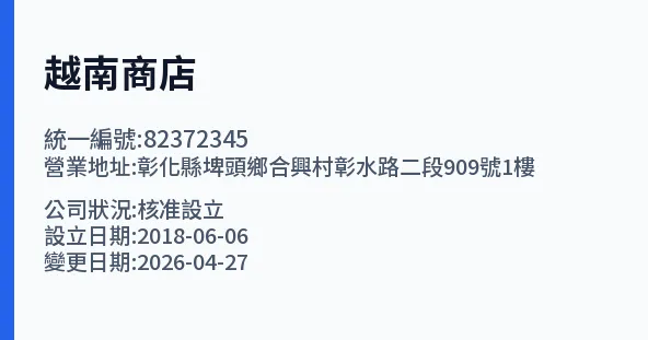 越南商店的照片-統編 82372345(彰化縣) 公司登記資料與營業項目詳細圖表