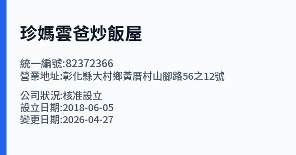珍媽雲爸炒飯屋的照片-統編 82372366(彰化縣) 公司登記資料與營業項目詳細圖表