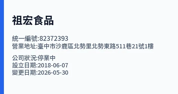 祖宏食品的照片-統編 82372393(臺中市) 公司登記資料與營業項目詳細圖表