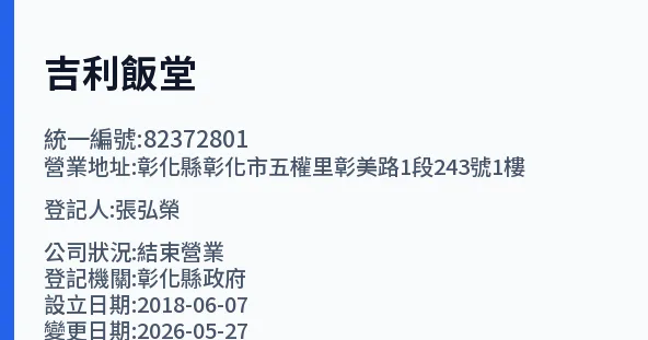 吉利飯堂的照片-統編 82372801(彰化縣) 公司登記資料與營業項目詳細圖表