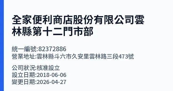 全家便利商店股份有限公司雲林縣第十二門市部的照片-統編 82372886(雲林縣) 公司登記資料與營業項目詳細圖表