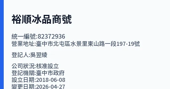 裕順冰品商號的照片-統編 82372936(臺中市) 公司登記資料與營業項目詳細圖表